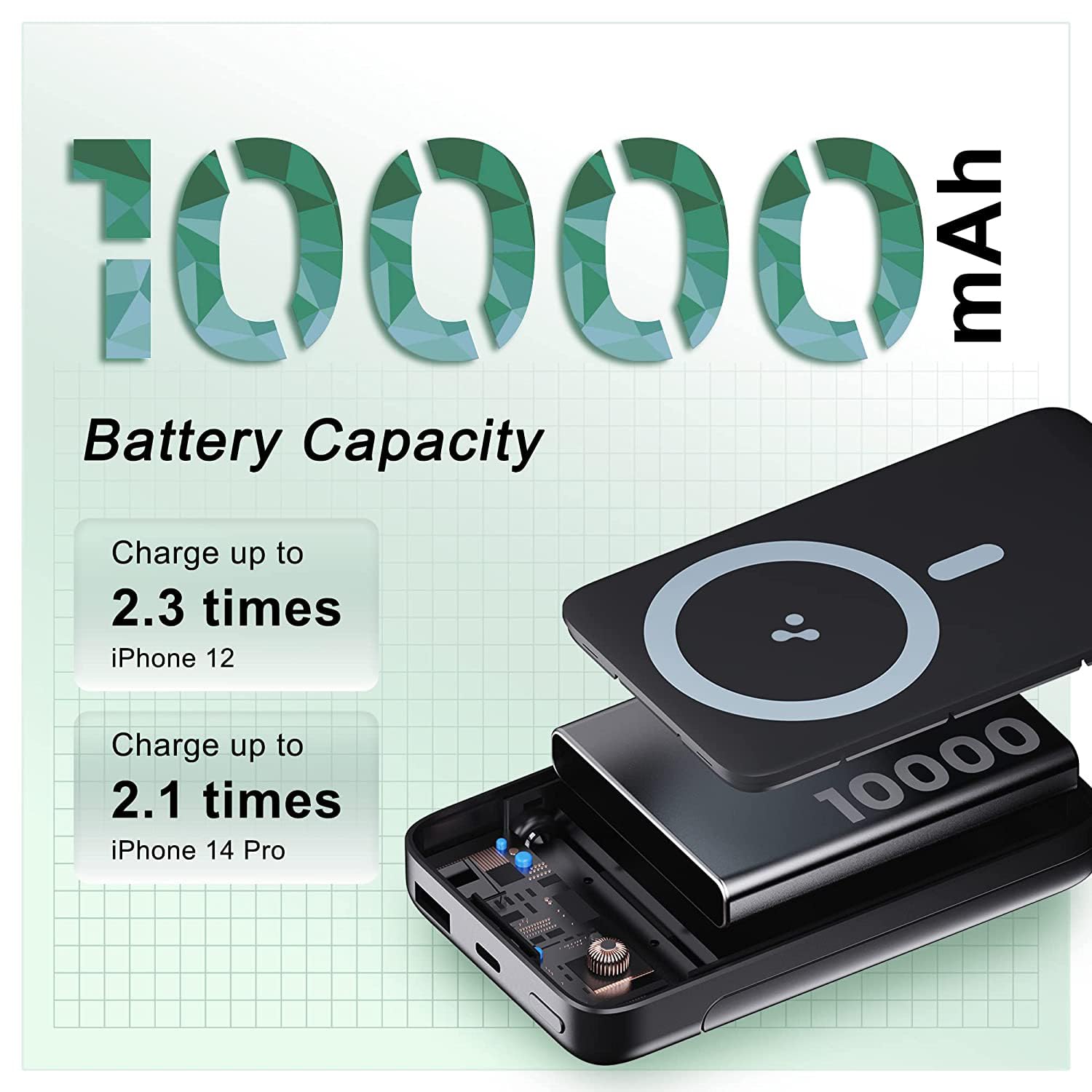 Ambrane 10000mAh Magnetic Wireless Power Bank for iPhone 12 & Above, 2 ...